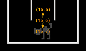 Shortest Path Algorithm (+ Java Code Examples)