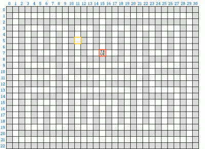 Shortest Path Algorithm (+ Java Code Examples)