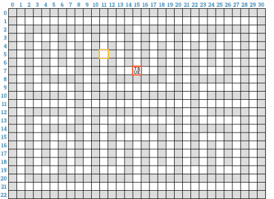 Shortest Path Algorithm (+ Java Examples) - HappyCoders.eu
