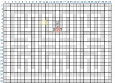 Shortest Path Algorithm (+ Java Code Examples)