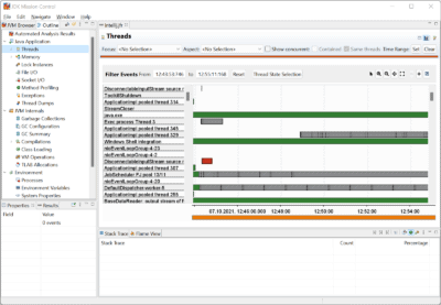 Java 11 Features (with Examples) - HappyCoders.eu