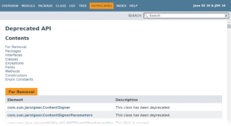 Java 17 Features (with Examples)