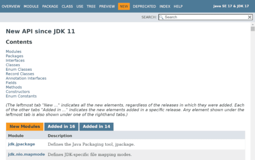 Java 17 Features (with Examples)