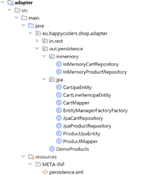 Ports and Adapters Java Tutorial: Adding a Database Adapter