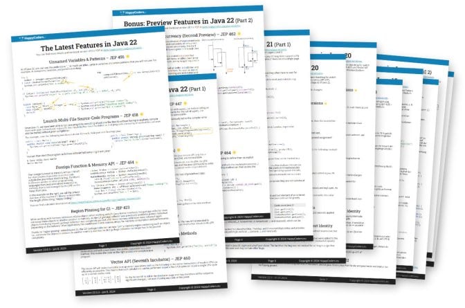 Java-Versions PDF Cheat Sheet