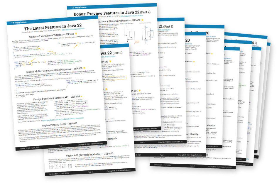 Java-Versions PDF Cheat Sheet