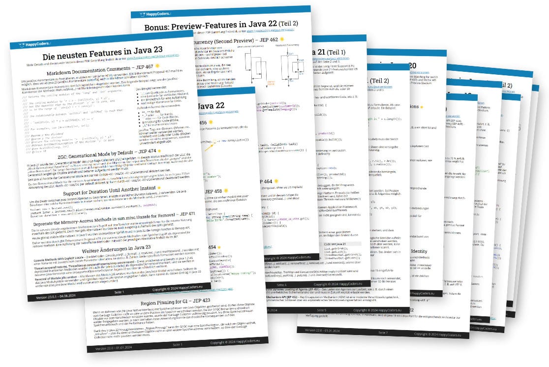 Java-Versionen PDF Cheat Sheet (aktualisiert auf Java 23)