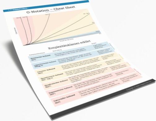 O-Notation Cheat Sheet - HappyCoders.eu