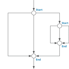 Java 24 Features (mit Beispielen)